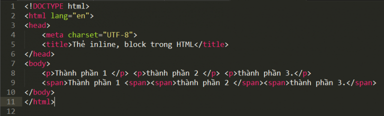 Thẻ span và thẻ div trong HTML